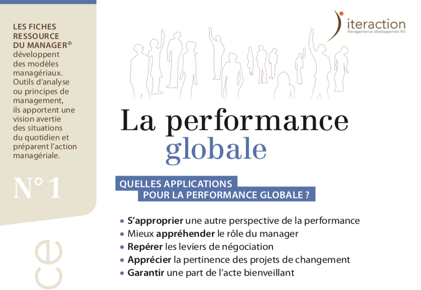 Outils | Itéraction